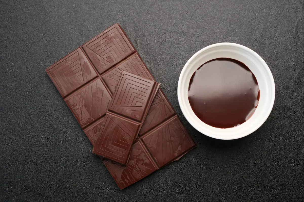 The Best Chocolate for Mocha: A Guide to the Best Chocolate for Your ...